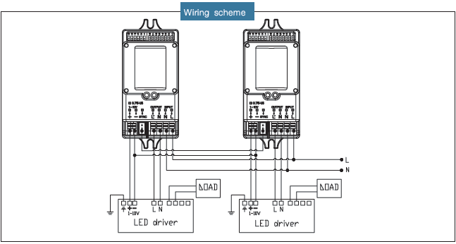 Enhanced Detection Zone Microwave Light Sensor With Corridor Dimming ...