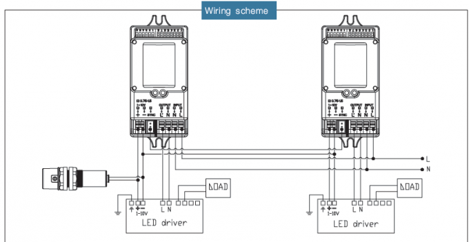 Enhanced Detection Zone Microwave Light Sensor With Corridor Dimming ...
