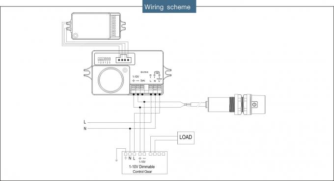 5.8G 1-10v Corridor DALI Motion Sensor , IP20 Dimmable Motion Sensor