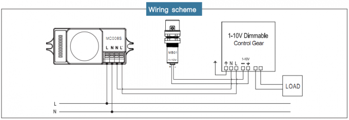 1-10V Photocell Daylight Harvesting Sensor With Maintained Lumination ...