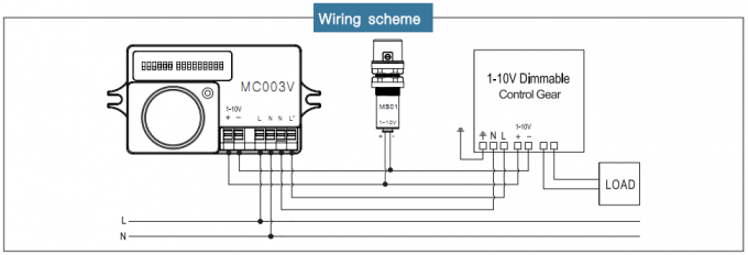 1-10V Photocell Daylight Harvesting Sensor With Maintained Lumination ...