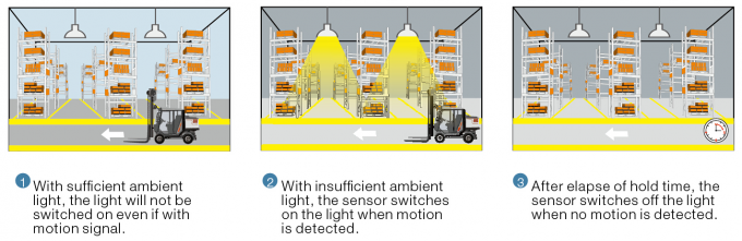 55*41mm Dimension DC Motion Sensor MC079D RC High Sensitivity Detection