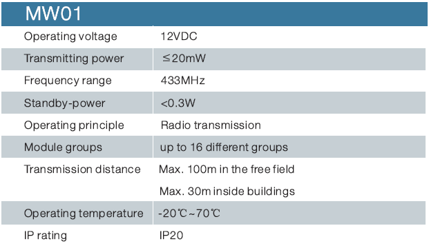 MC003V/CP+MW01 HF Wireless Motion Detector RF Wireless Transceiver Easy ...