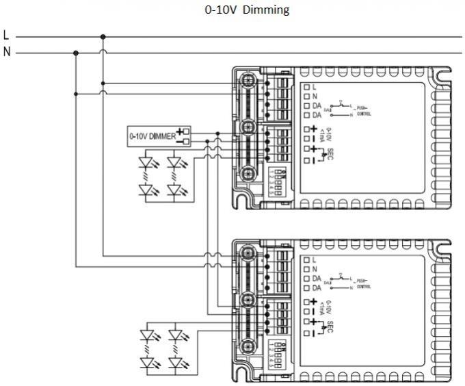30W Flicker Free DALI2.0 Dimmable LED Driver KL30C-PDiiV