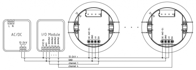 12Vdc To 24Vdc Input Dry Contact Pir Infrared Sensor With Surface Mounting