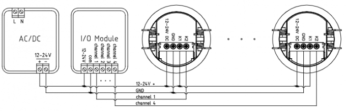 Workplace And Toilet Cubicle 60GHz Presence Detection Sensor With 12Vdc ...