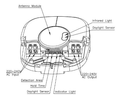 Surface Mounted Microwave Motion Sensor For Warehouse 12m Mounting ...