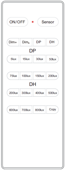 12Vdc Daylight Sensor with Daylight Priority and Daylight Harvesting ...