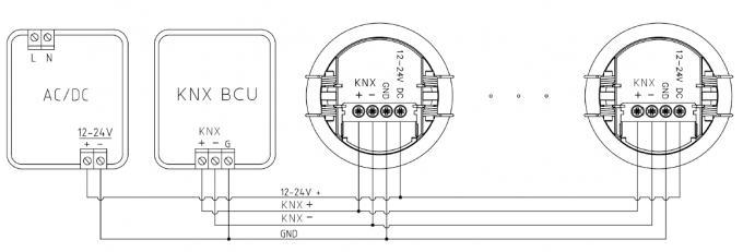 24G FMCW Mode KNX Occupancy Detector With Integrated KNX Bus Connector